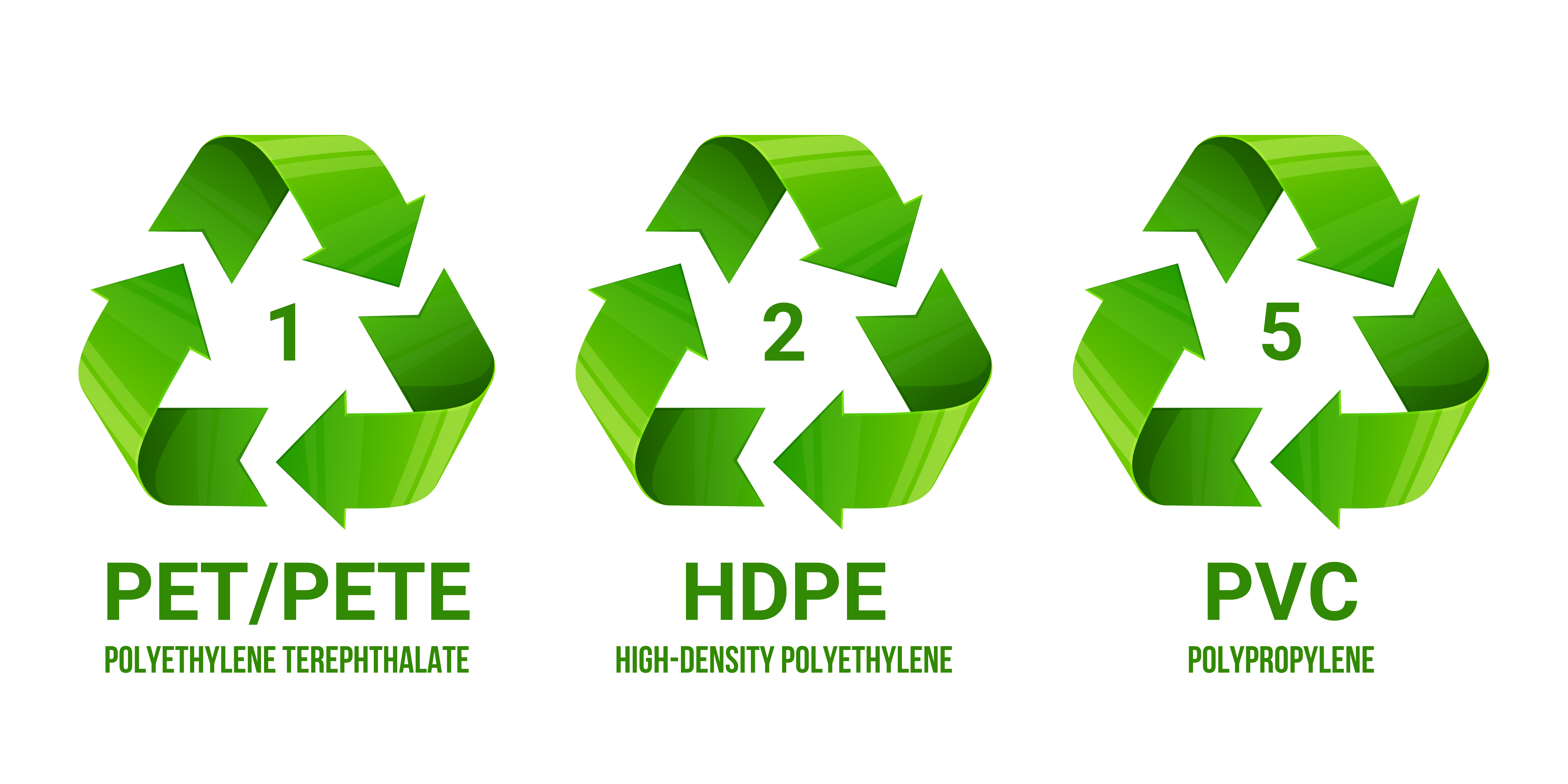 Mel's Mess: Recycling 1, 2 and 5